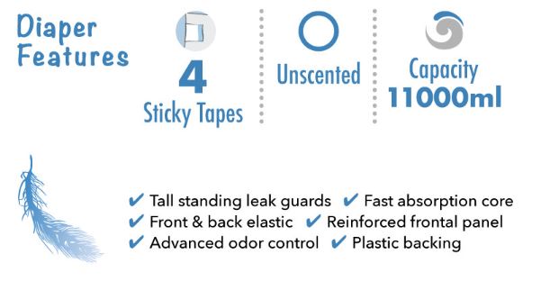 Rearz Mega Inspire Plus Adult Nappy